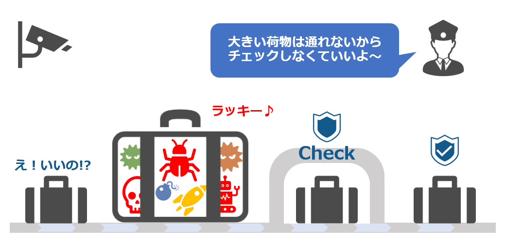 Withエモテット時代到来か、Emotetの新たな攻撃手口と対策 - 株式会社セキュアイノベーション
